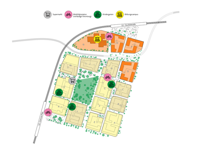 Stadtteil Oberes Hausfeld