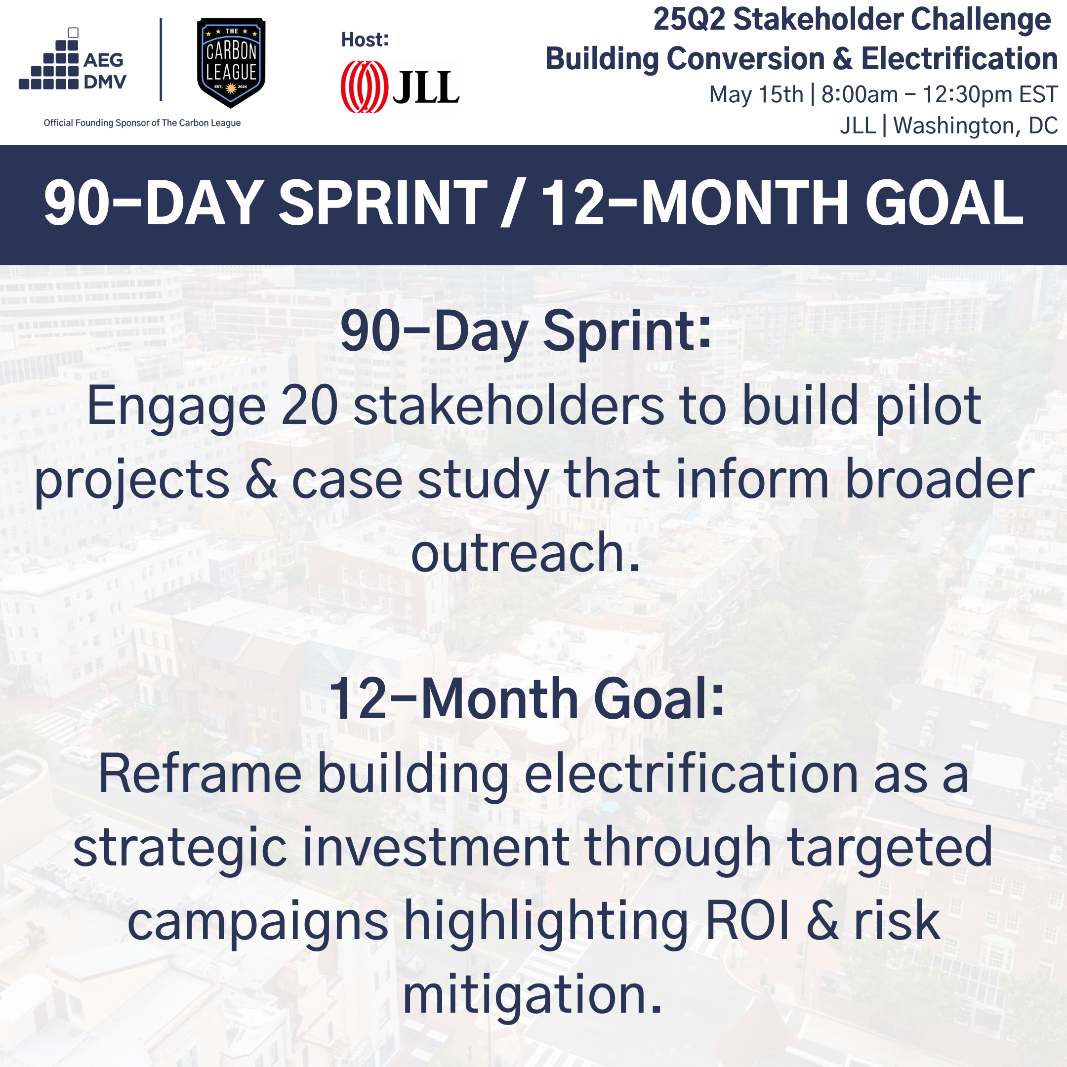 Executive Summary: May 15th AEG DMV Stakeholder Challenge: Building ...