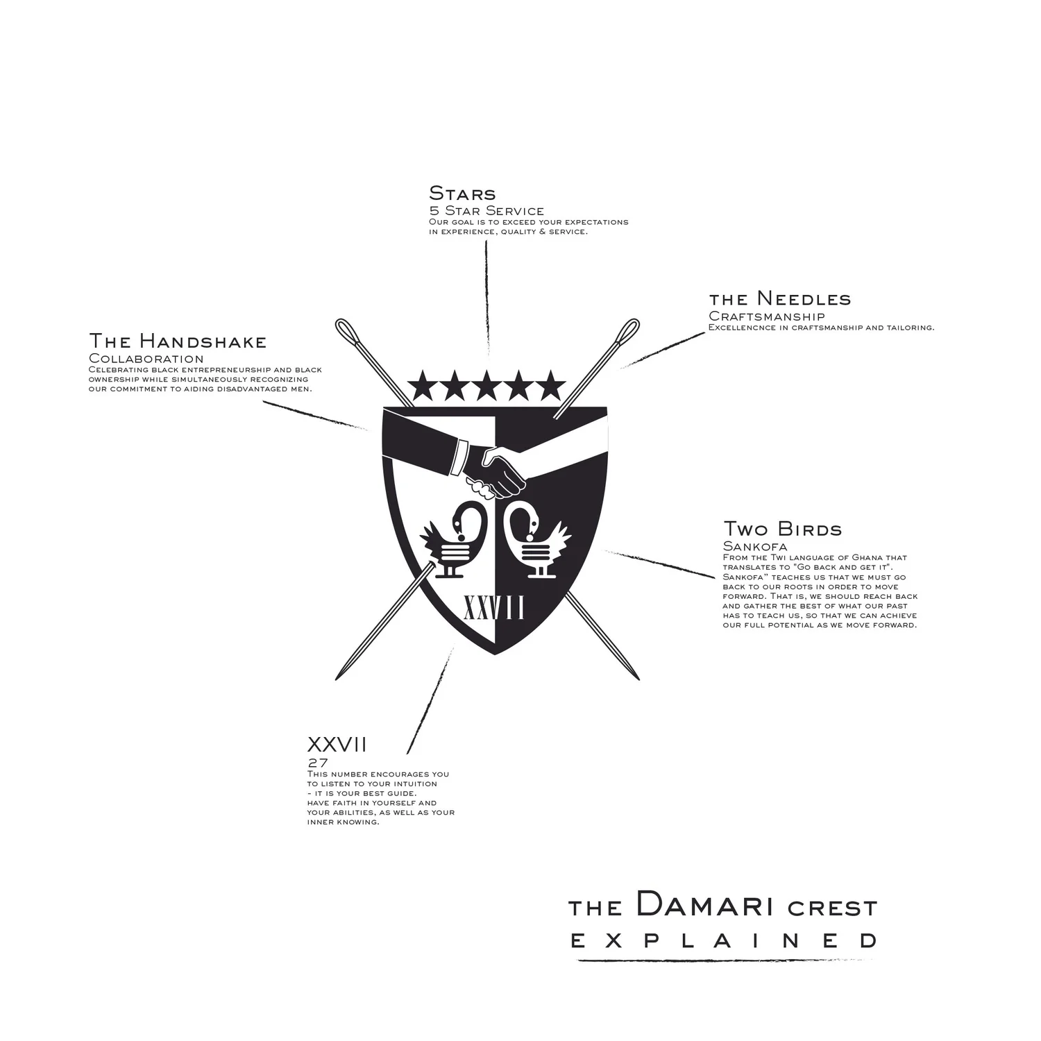 Damari: A Creative Design House by Malcolm Jenkins | Discover Creative ...