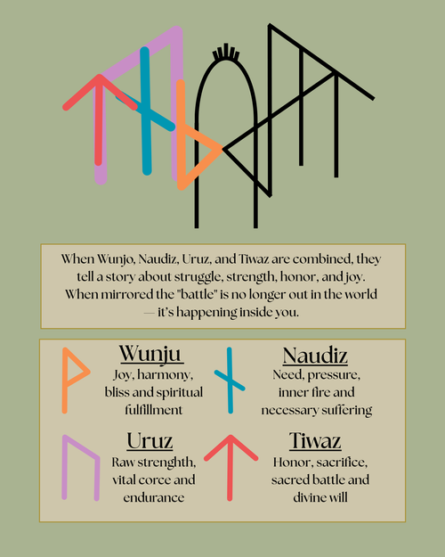 The logo and the myths behind it — Lore of Sleep Token