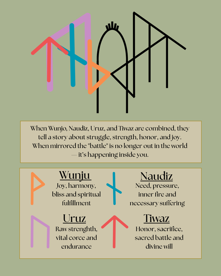 The logo and the myths behind it — Lore of Sleep Token