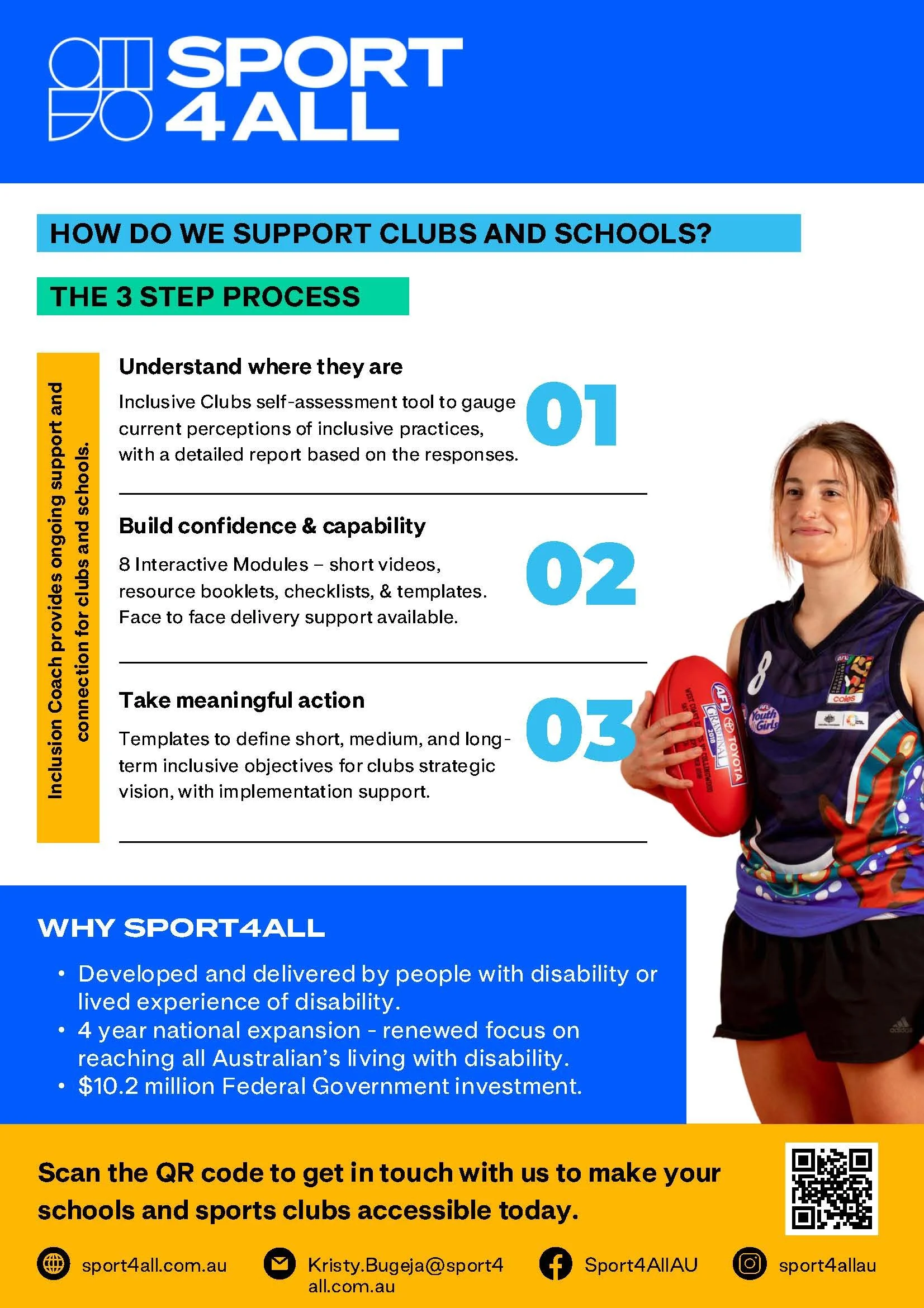 Sport4All Program — Mackay Advocacy Inc