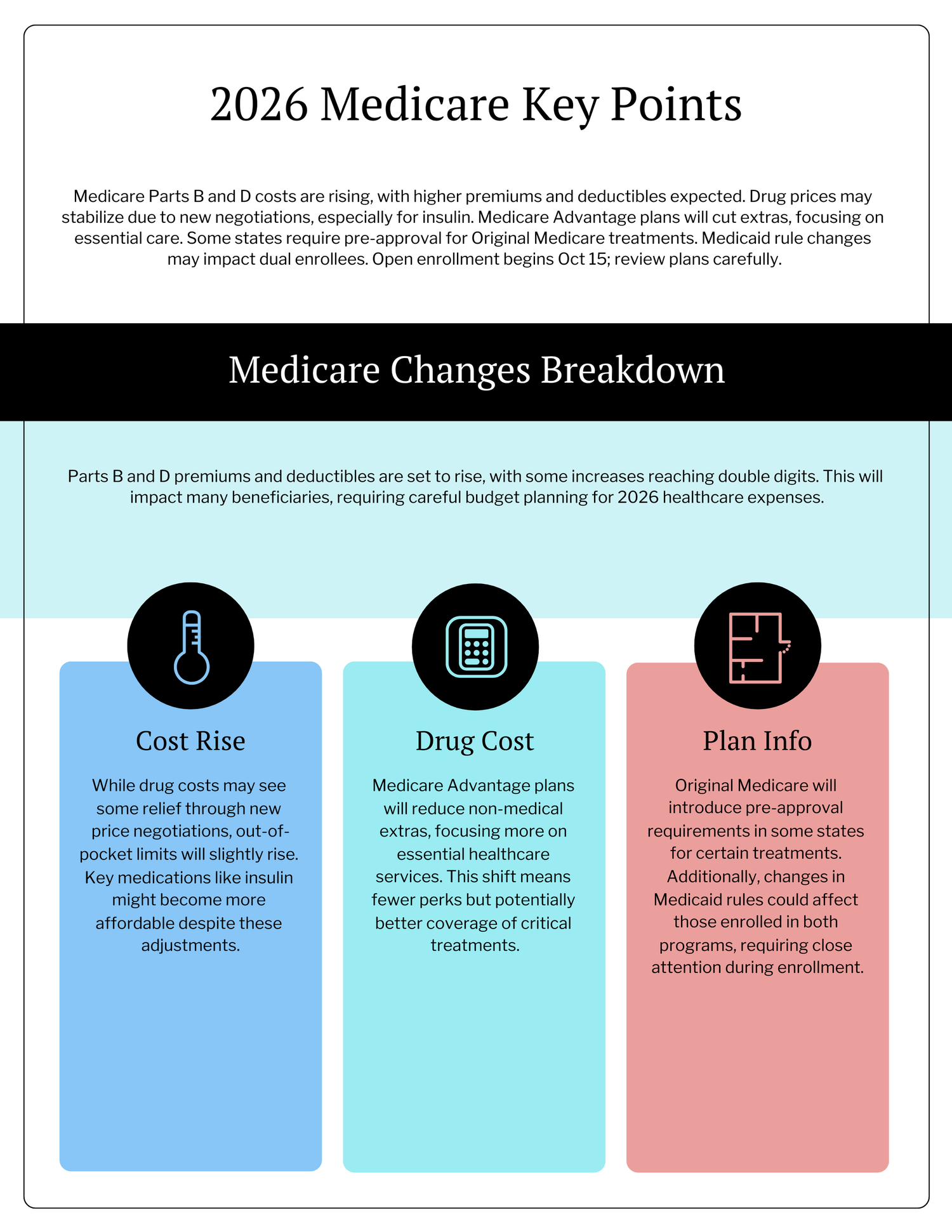 10 Important Medicare Changes Happening in 2026
