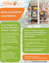 CalFresh — San Diego Hunger Coalition