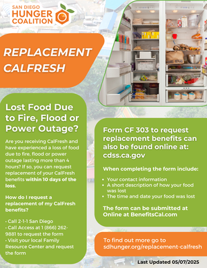 CalFresh — San Diego Hunger Coalition