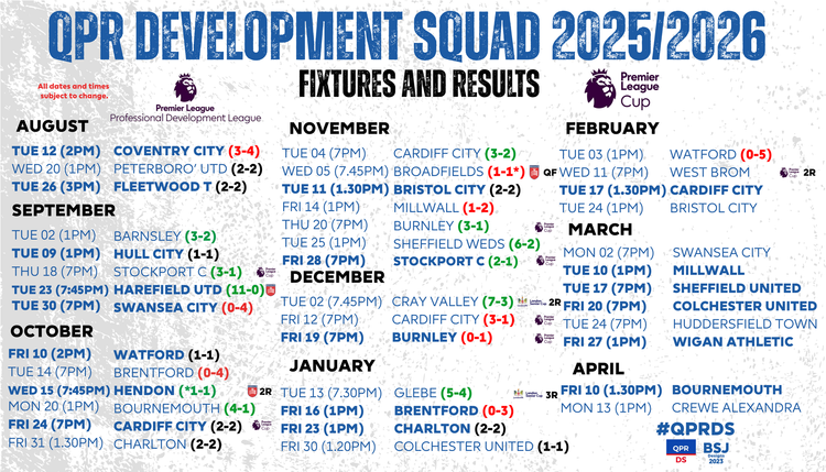 QPR Development Squad News | The Unofficial Home of the QPR Academy
