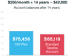 Michigan 529 Plan Tax Deduction — ATS Advisors