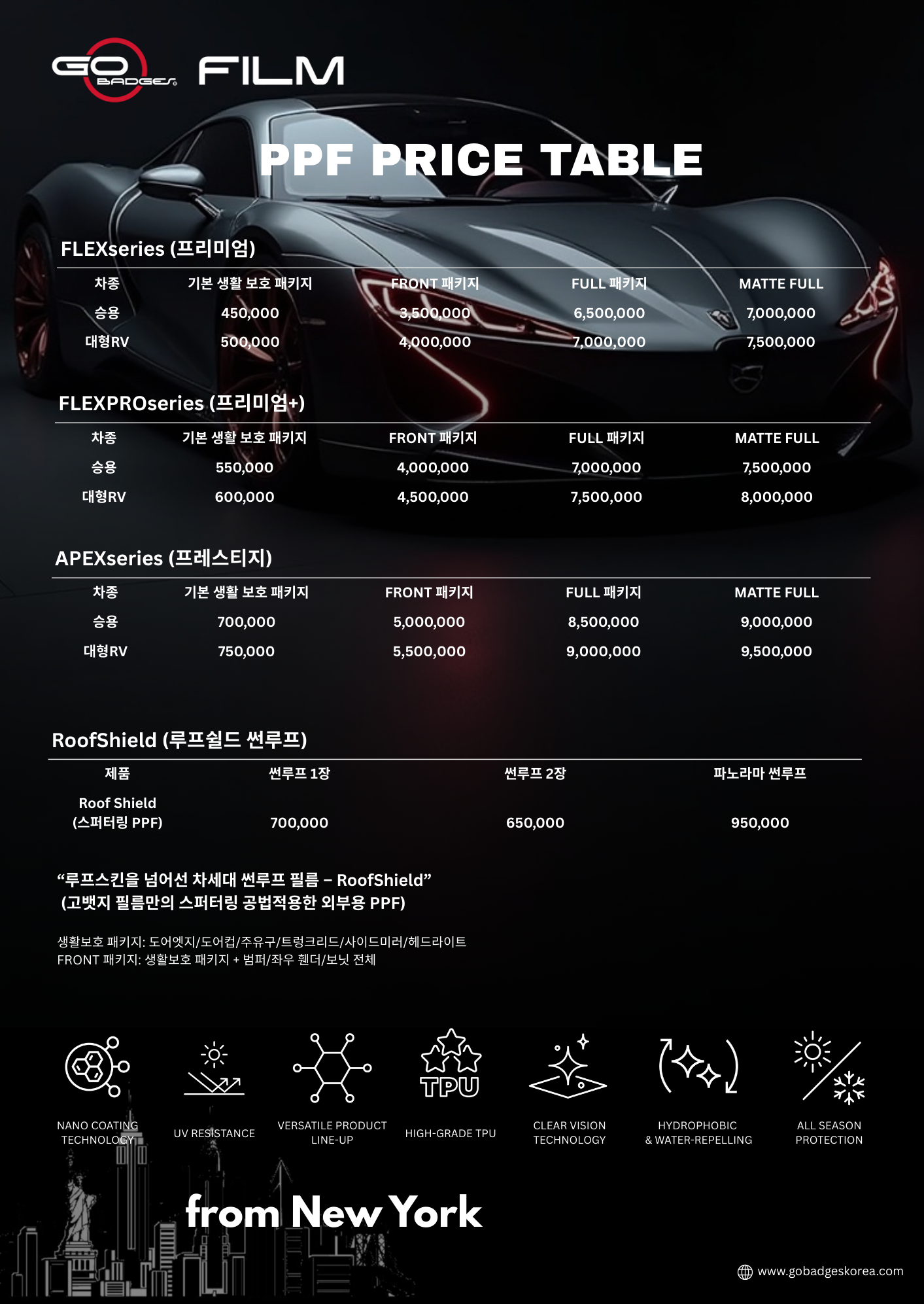 General 1 — Gobadges Film Korea