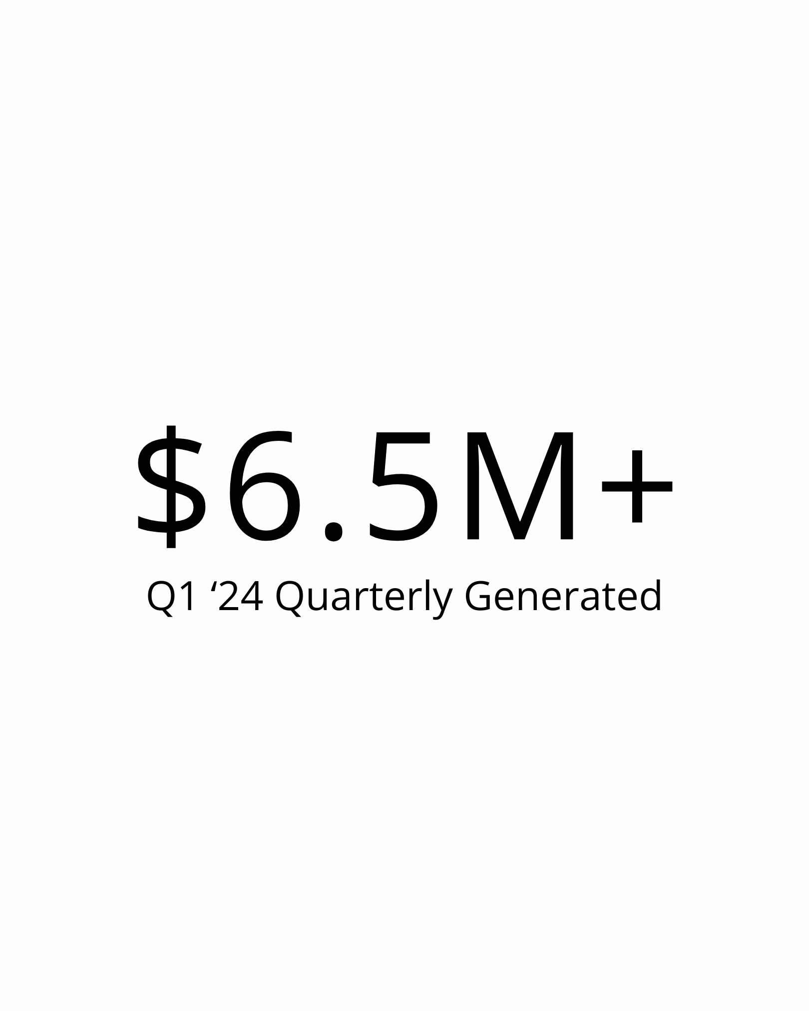 Brand-First Growth Marketing