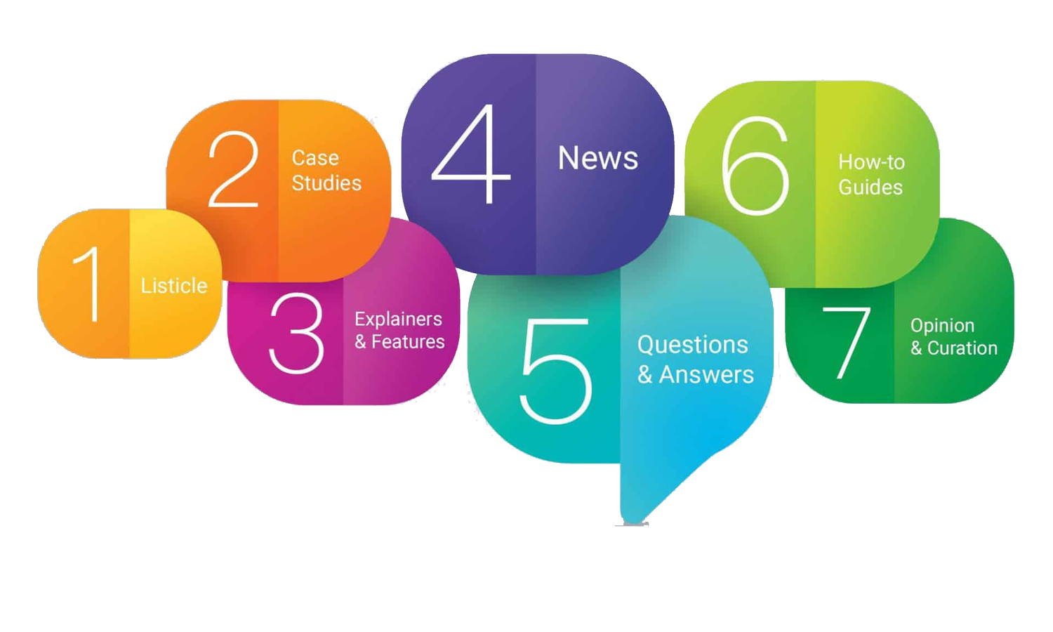 Career Advice & Job Tips in PNG | PNG Careers Articles — Papua New ...