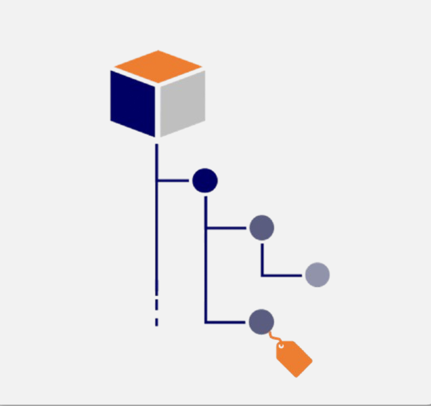 ISO/IEC 81346 Standard Series — ISO/IEC 81346 Standard Series