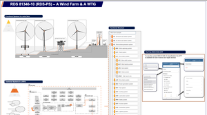 Free ISO/IEC RDS 81346 Material — ISO/IEC 81346 Standard Series