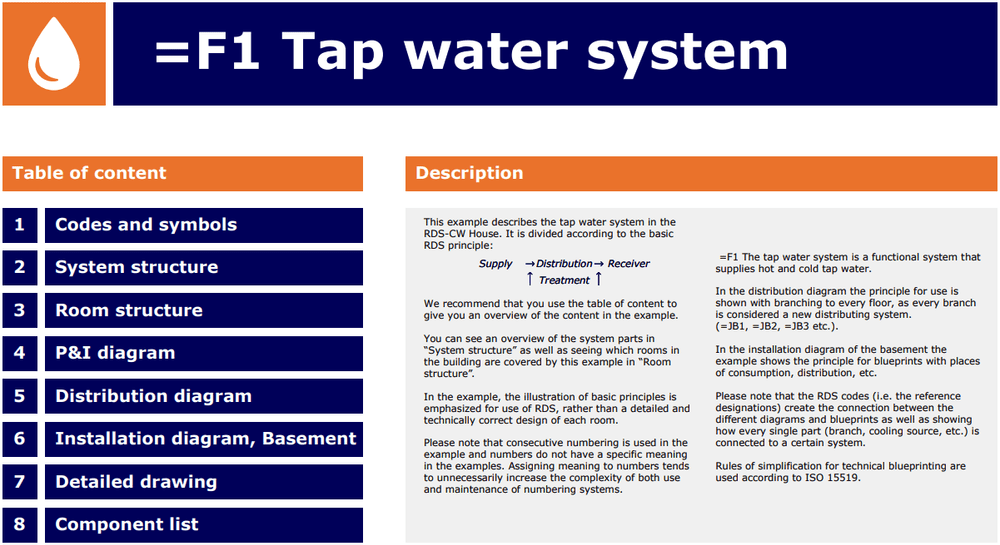 Free ISO/IEC RDS 81346 Material — ISO/IEC 81346 Standard Series