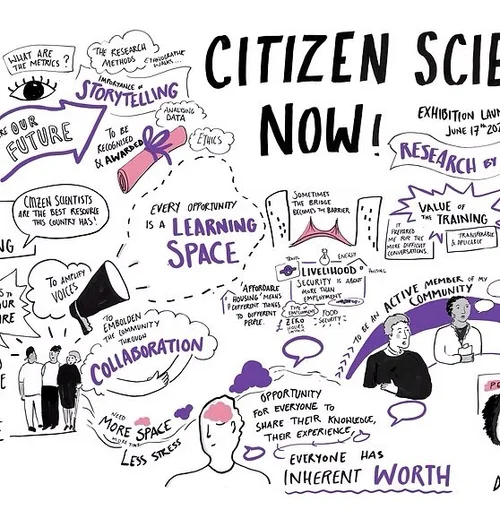 Citizen Science Academy — Institute for Global Prosperity