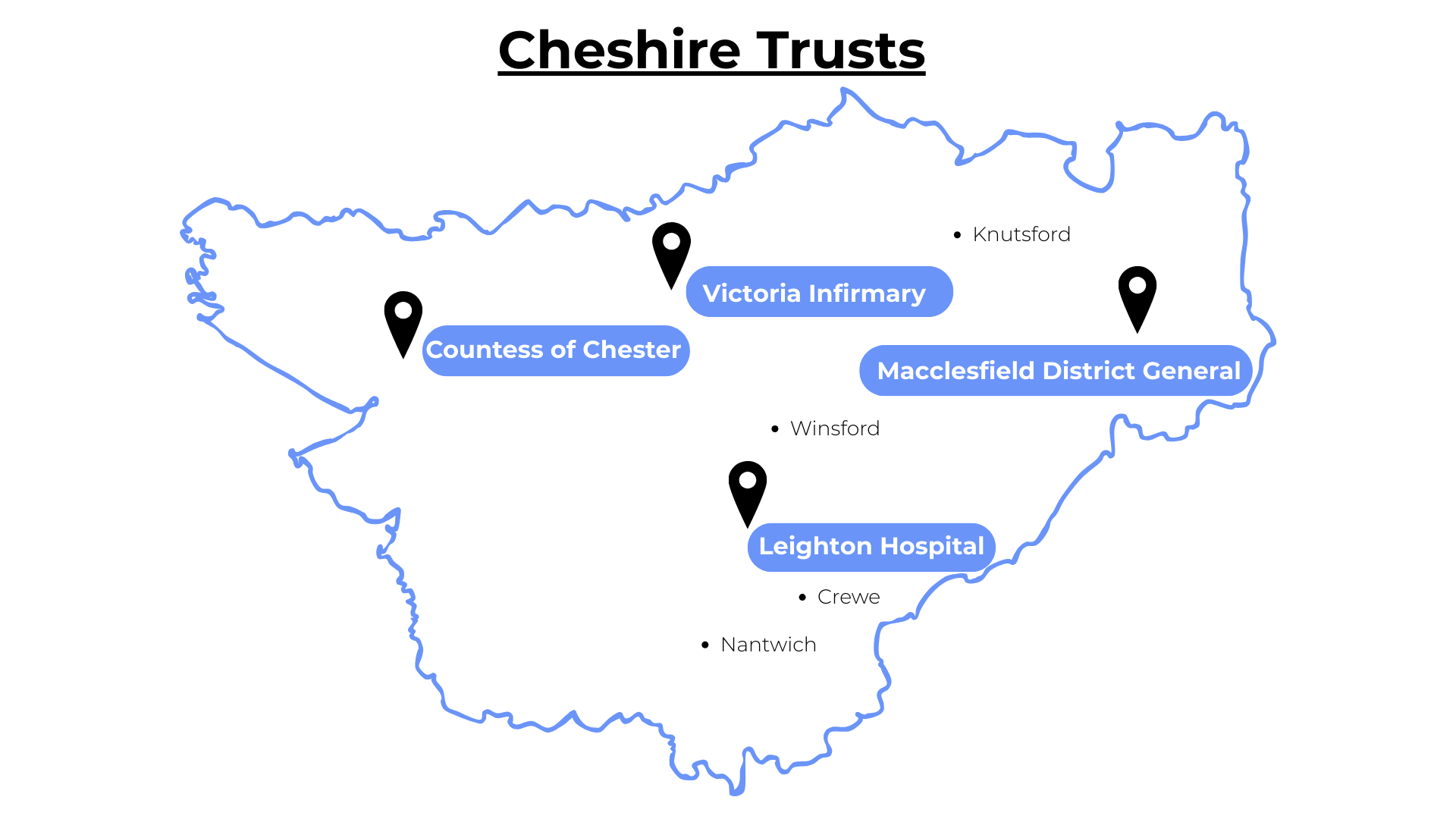 Referrals & Services | Cheshire Local Optical Committee — Cheshire LOC