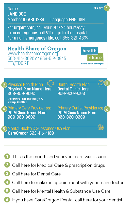 Plan Benefits | Health Share of Oregon – Oregon Health Plan Member ...