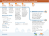 Housing, Food & Climate Support | Health Share of Oregon – HRSN ...