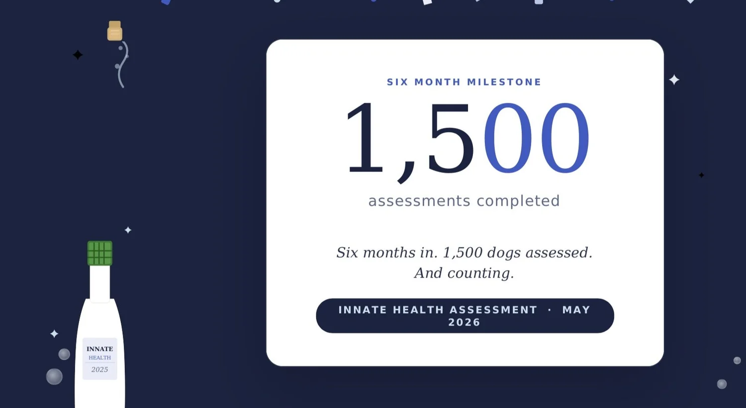 Milestone news! — Innate Health Assessment