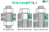 Understanding Grip Length in Bolts and Studs — Velocity Bolting