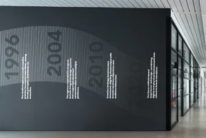 Designing a Company History Timeline Wall: A Practical Guide ...
