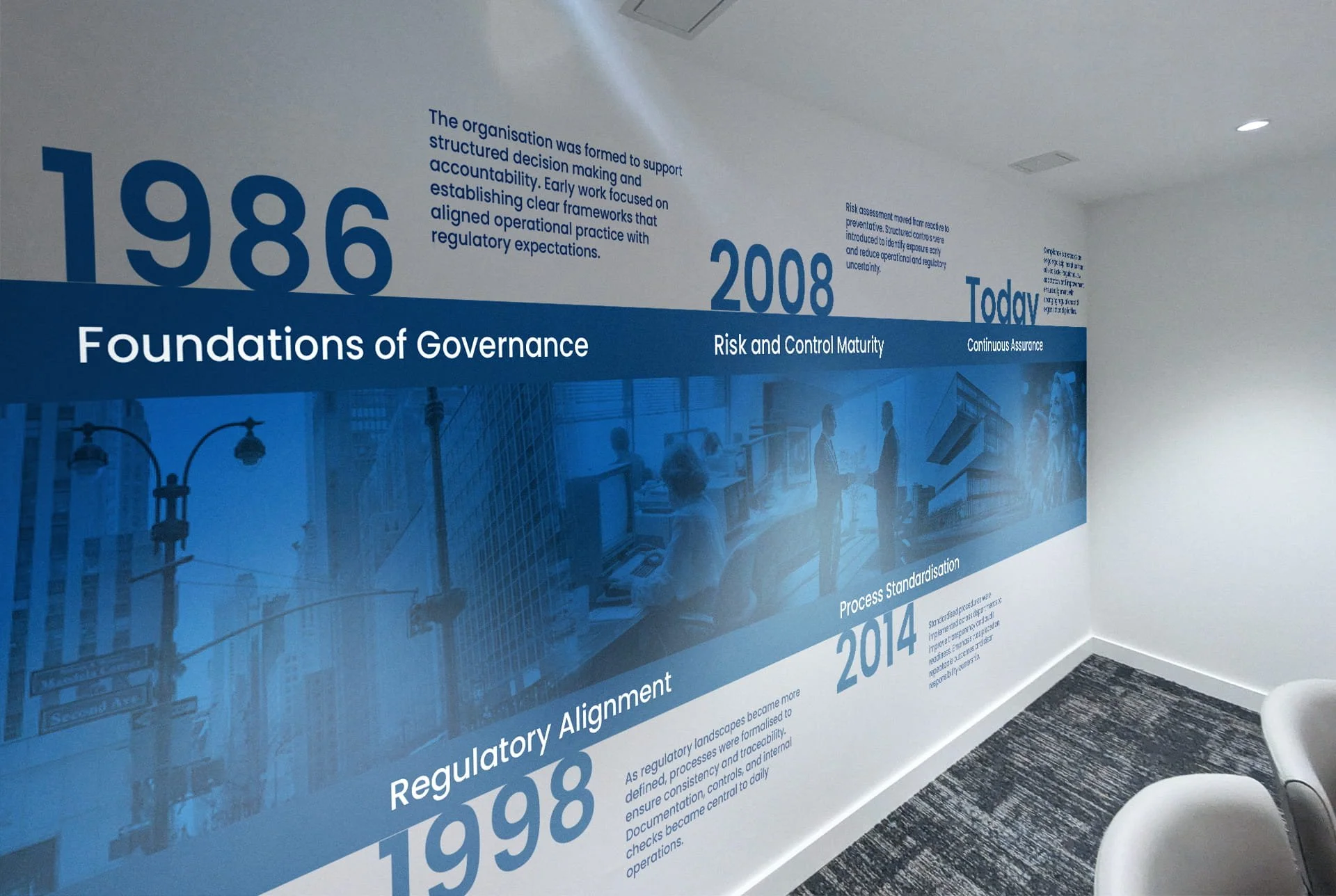 Designing a Company History Timeline Wall: A Practical Guide ...