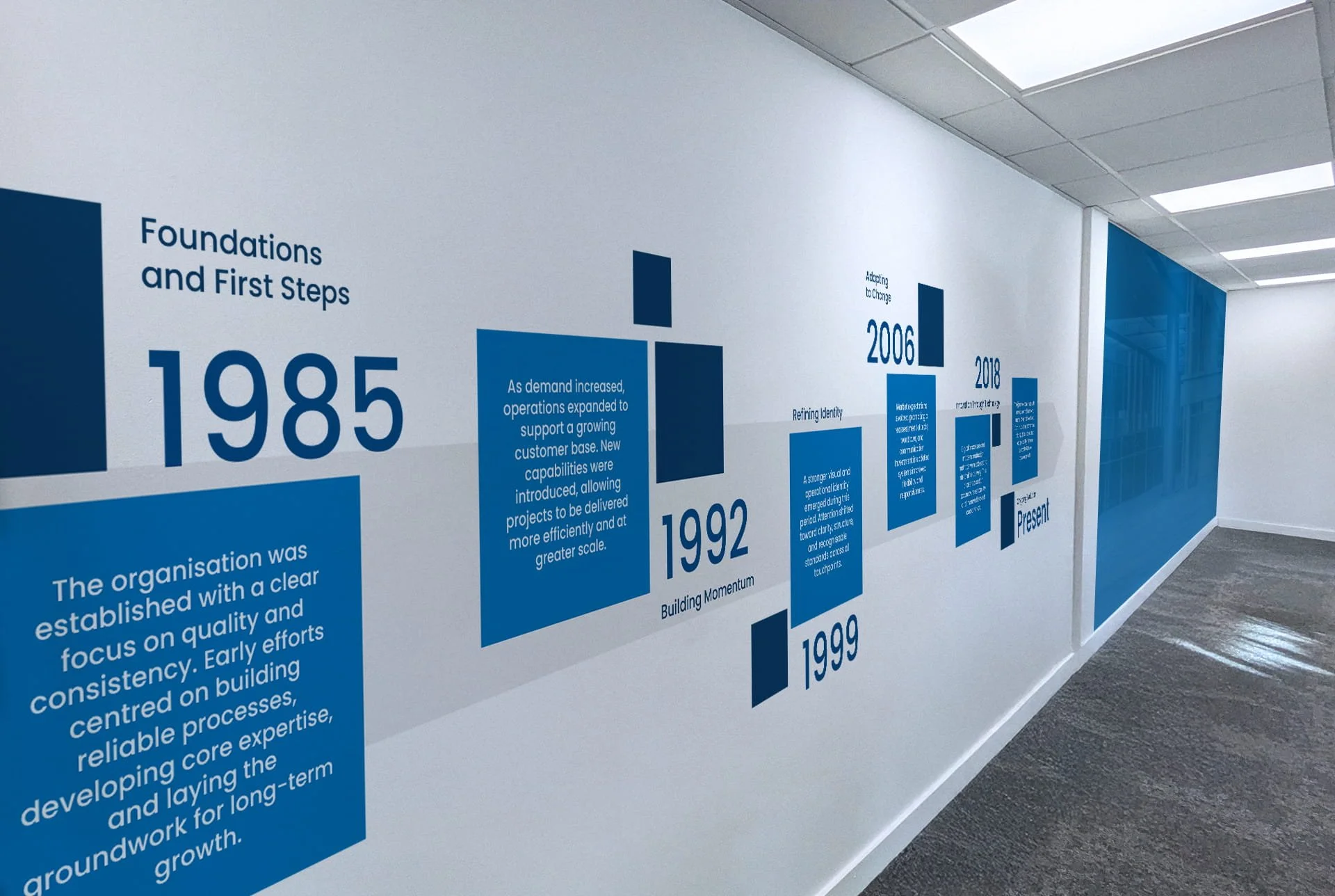 Company Timeline Wall Graphics | Design & Installation | Grafiscape UK