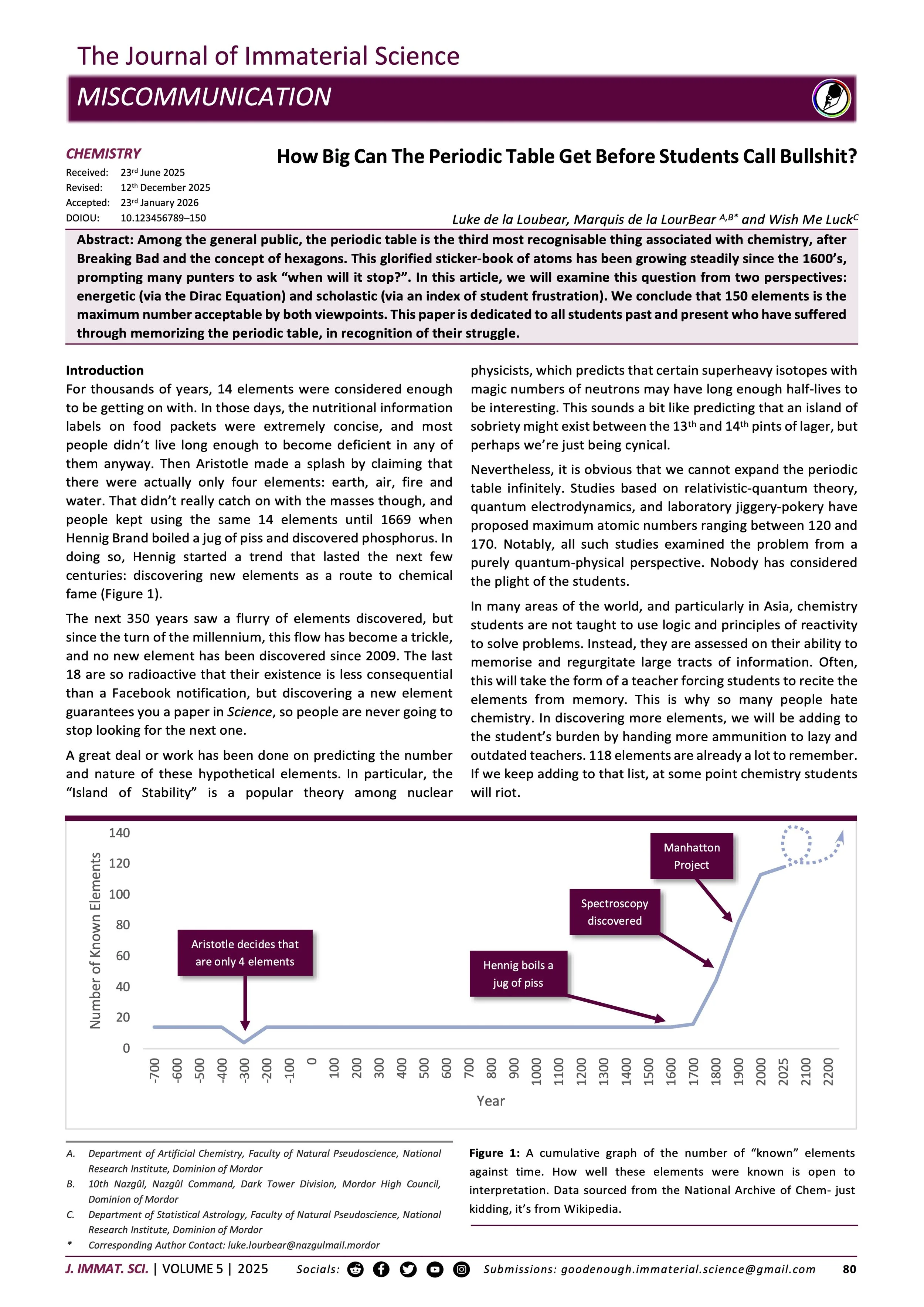 How Big Can The Periodic Table Get Before Students Call Bullshit? — The ...
