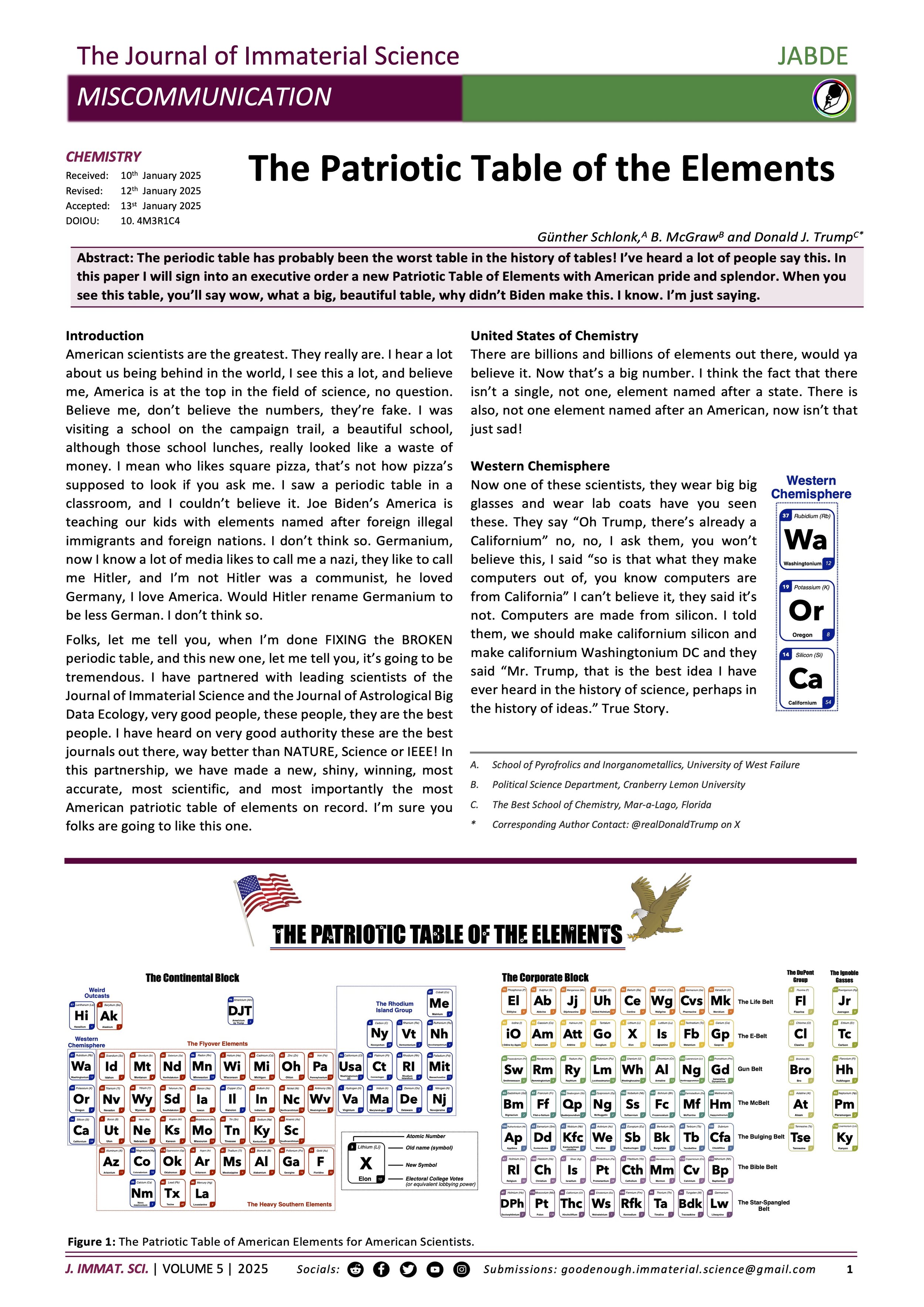 The Patriotic Table of the Elements — The Journal of Immaterial Science