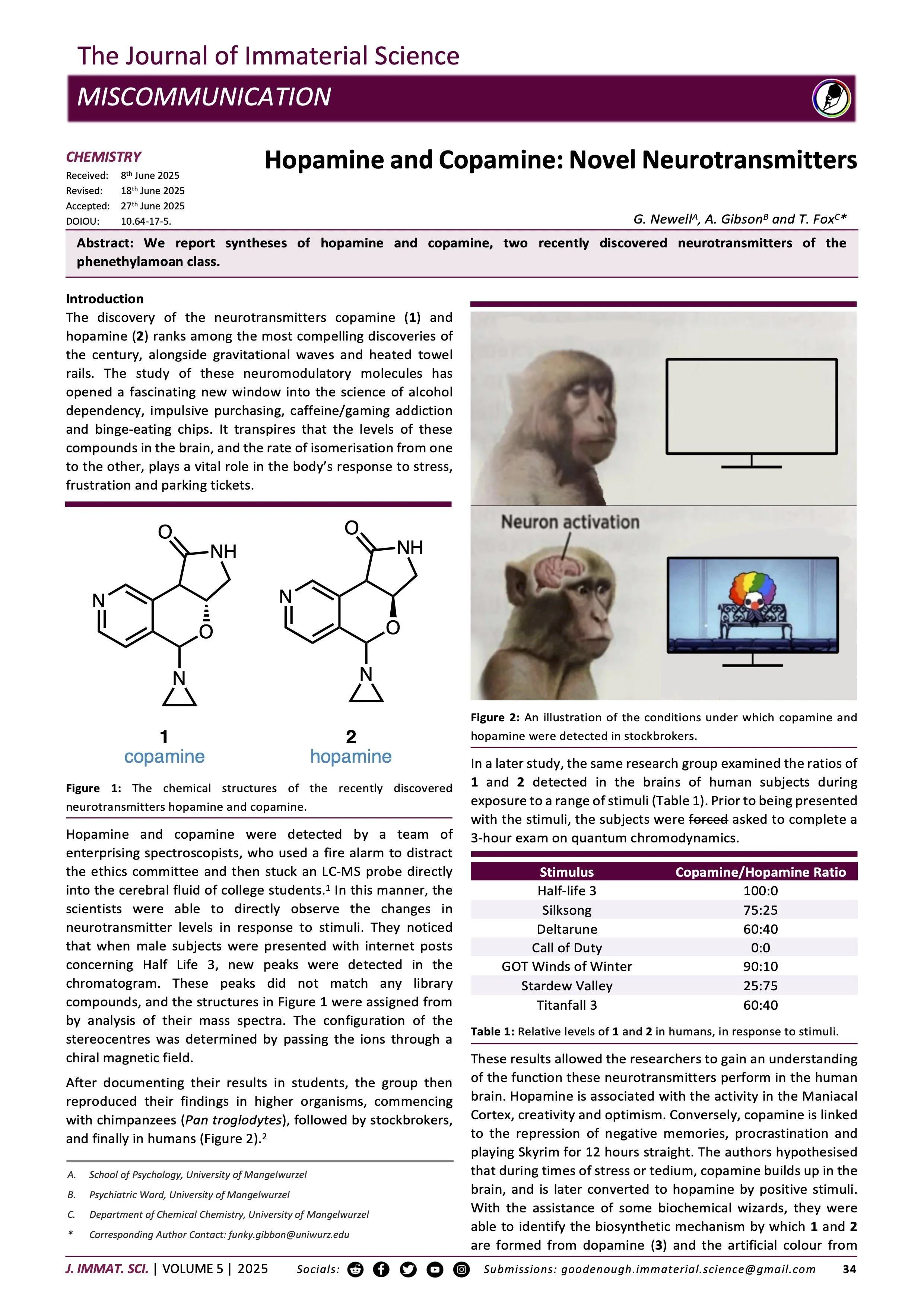 Hopamine and Copamine: Novel Neurotransmitters — The Journal of ...