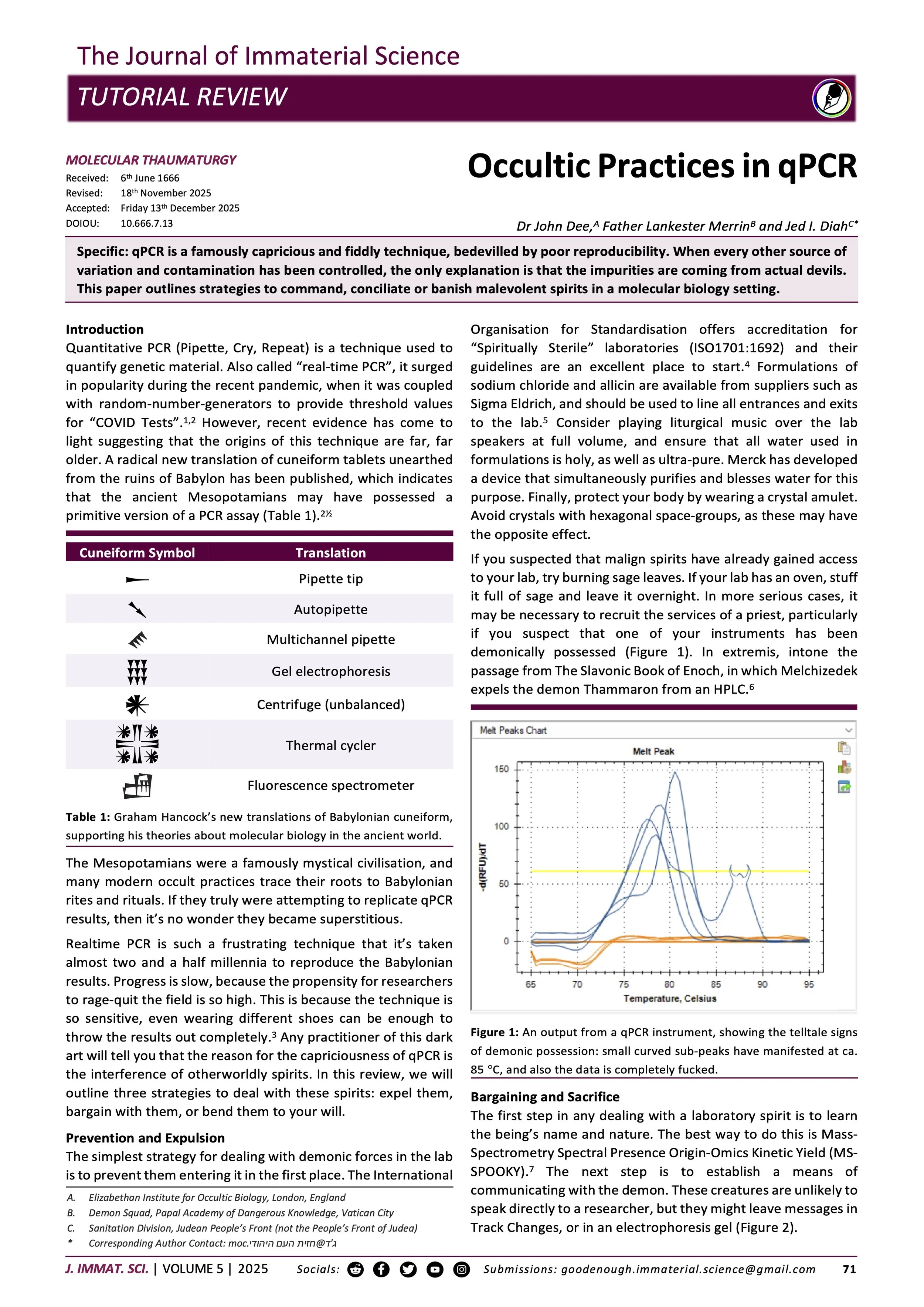 Occultic Practices in qPCR — The Journal of Immaterial Science