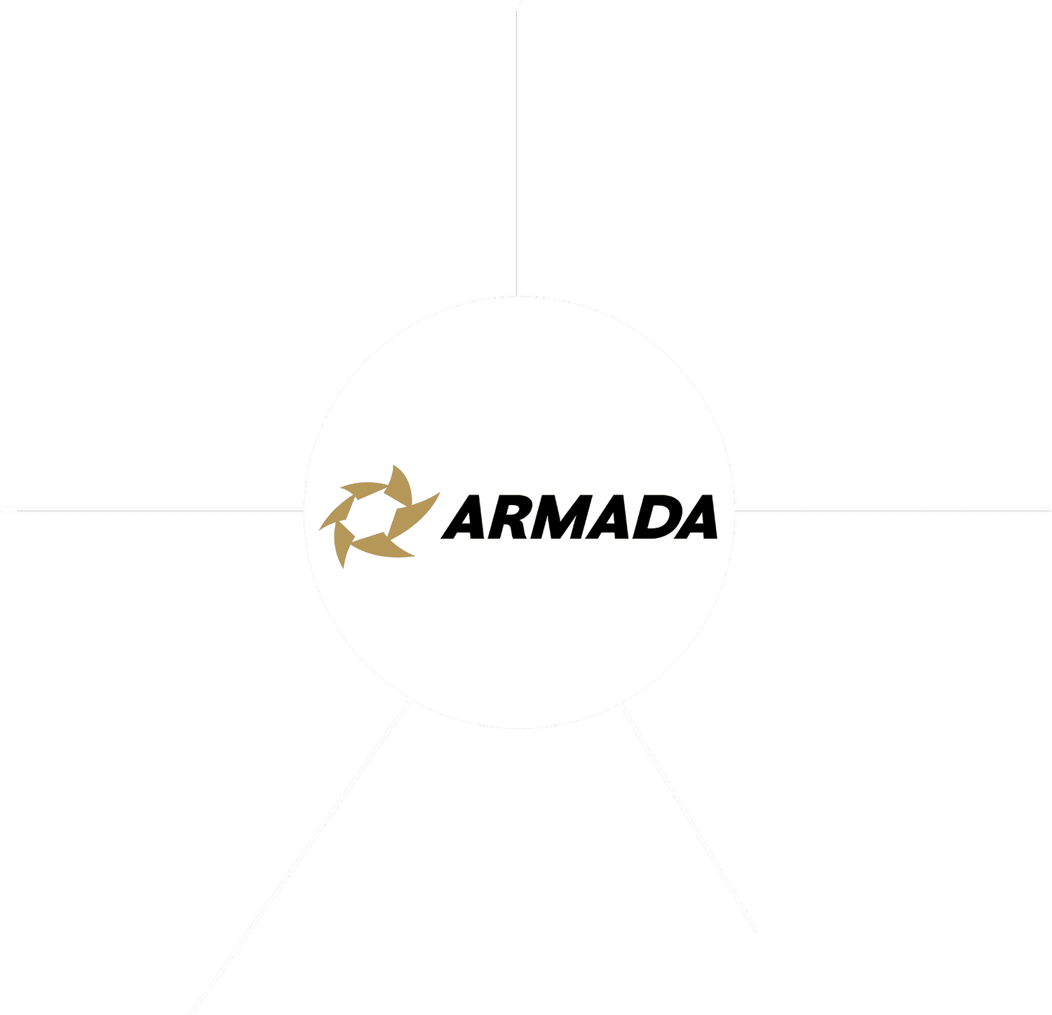 Services — Armada