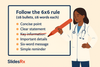 Follow the 6x6 Rule for Slide Clarity — SlidesRx