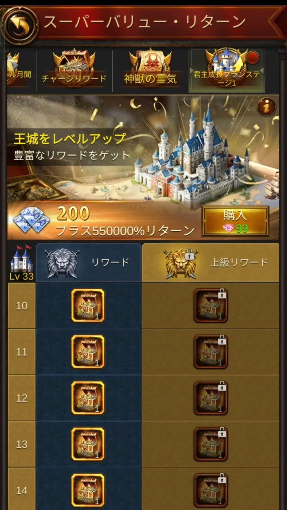 ⚔️BOC（It's tentatively slot 6. It's not yet decided.） Evony攻略サイト— Evony ...