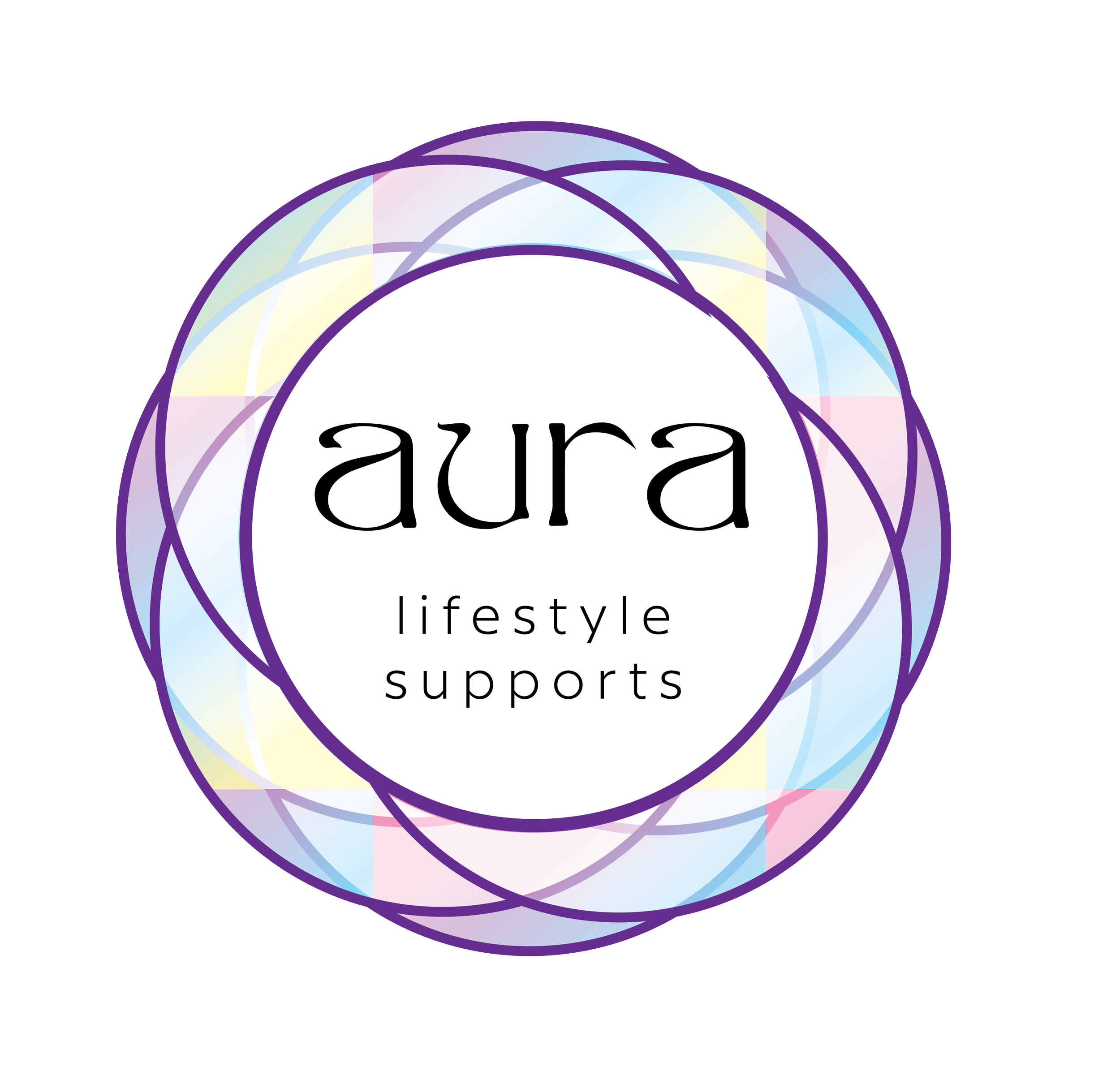 Collaboration is the key to NDIS success. — Aura Lifestyle Services Disability Support Community