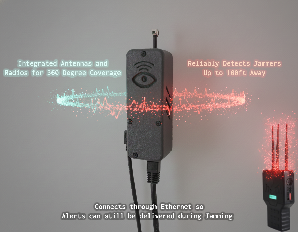 Wi-Fi Jammer Detector | Detect and get Alerts for Wi-Fi Jamming