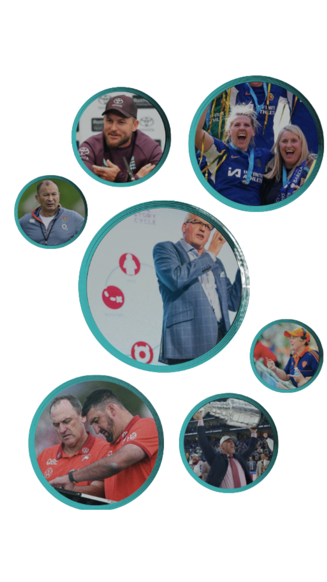 The Leadership Circle