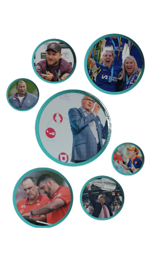 The Leadership Circle
