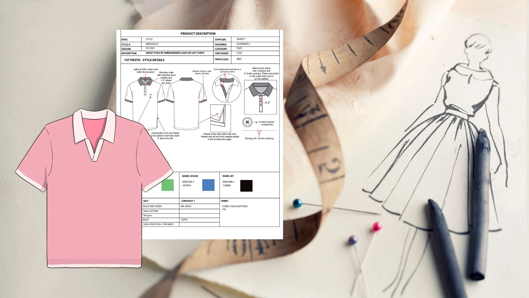 The Sewing Room Fashion Studies Blog | Sewing & Design - How to Create ...