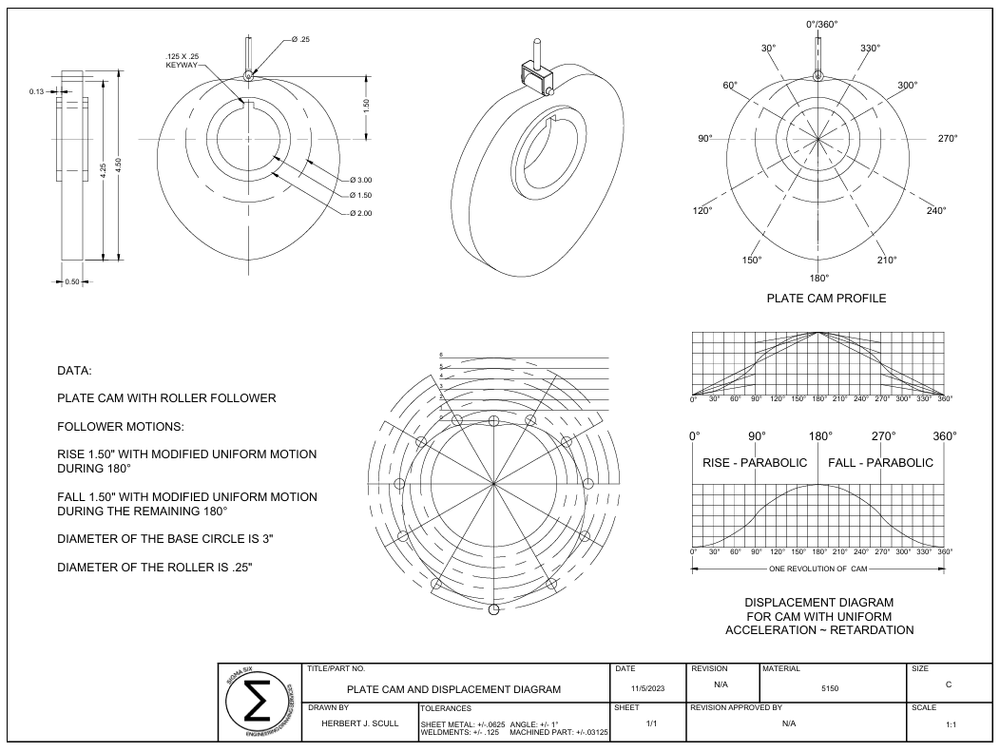 Sigma Six Engineering Drawing Services