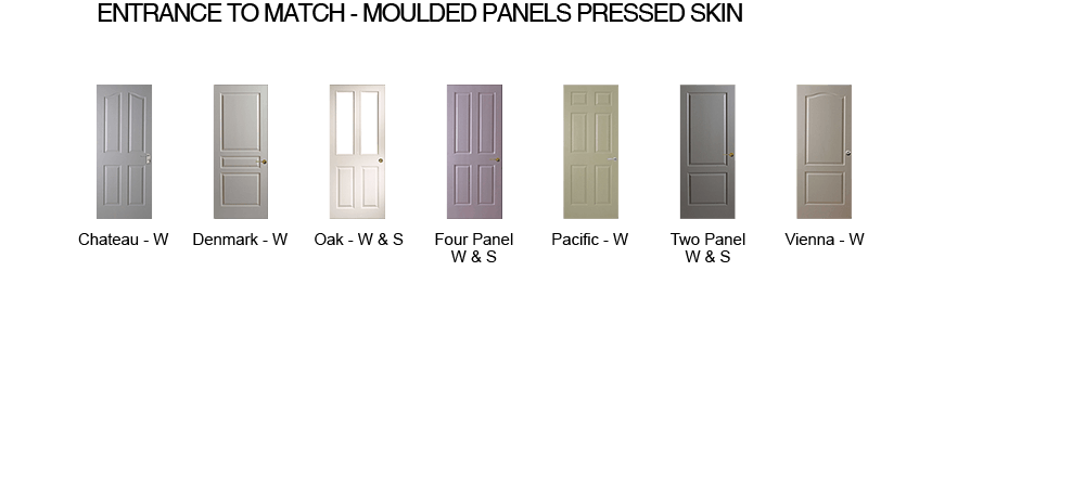 Premium/Moulded Profile — Homeview Doors