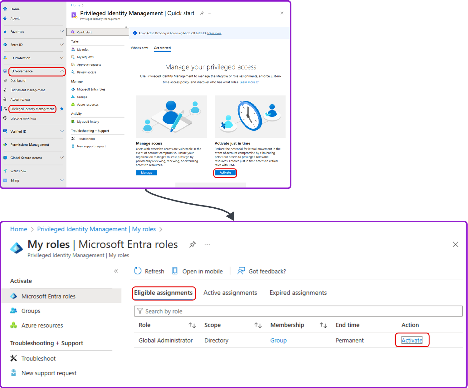 The PIM Playbook for Securing Global Admin — Olympic Security