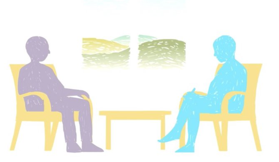 Trauma-Focused CBTp