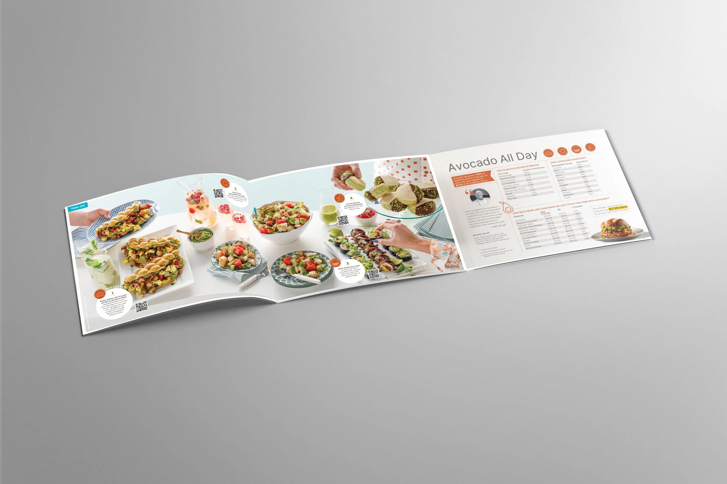 Spring Trend Feast Brochure Design — Purple Martin Creative