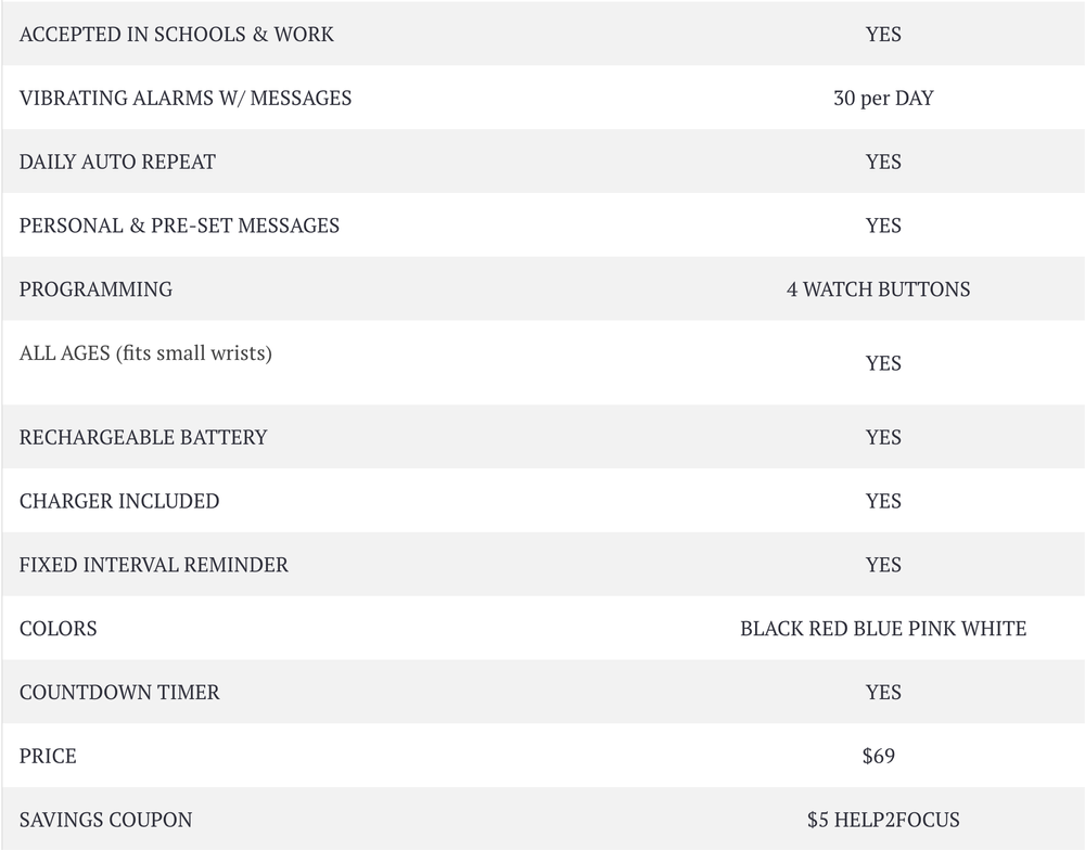 WatchMinder - ADD & ADHD Vibrating Watch & Reminder System - Invented ...