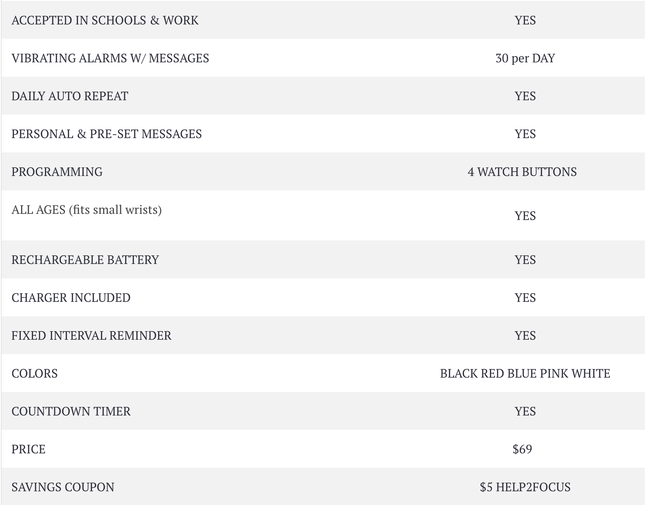 WatchMinder - ADD & ADHD Vibrating Watch & Reminder System - Invented ...