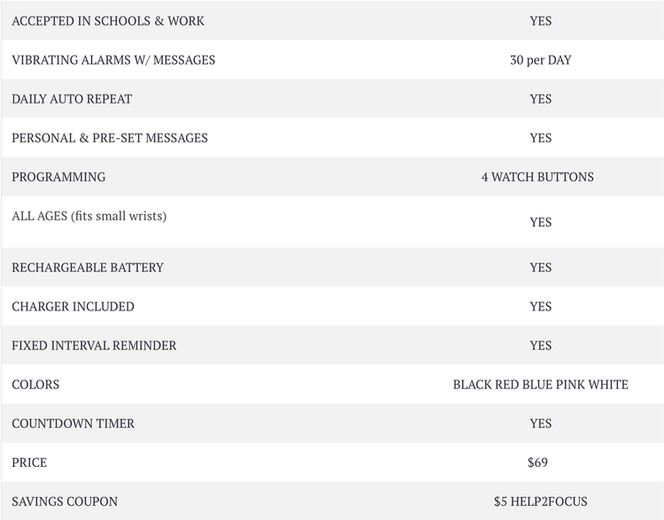 WatchMinder - ADD & ADHD Vibrating Watch & Reminder System - Invented ...