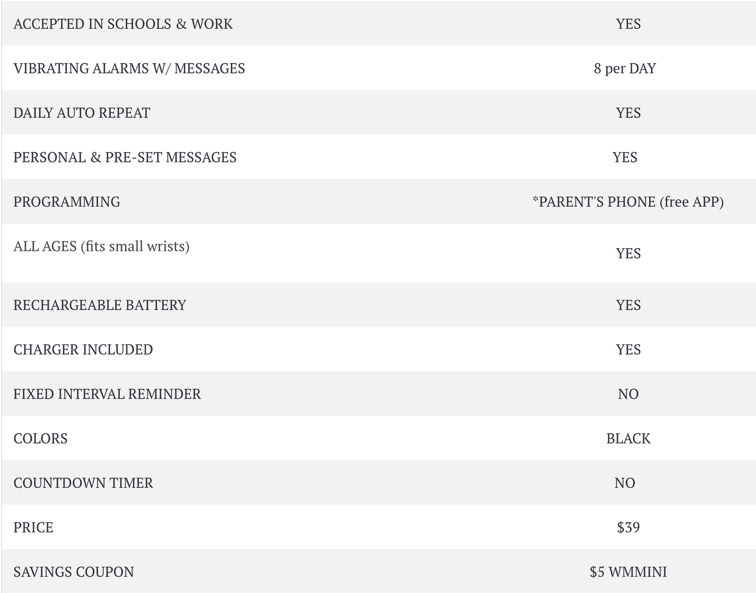 WatchMinder - ADD & ADHD Vibrating Watch & Reminder System - Invented ...