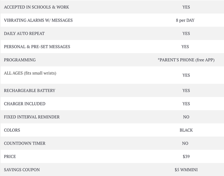 WatchMinder - ADD & ADHD Vibrating Watch & Reminder System - Invented ...