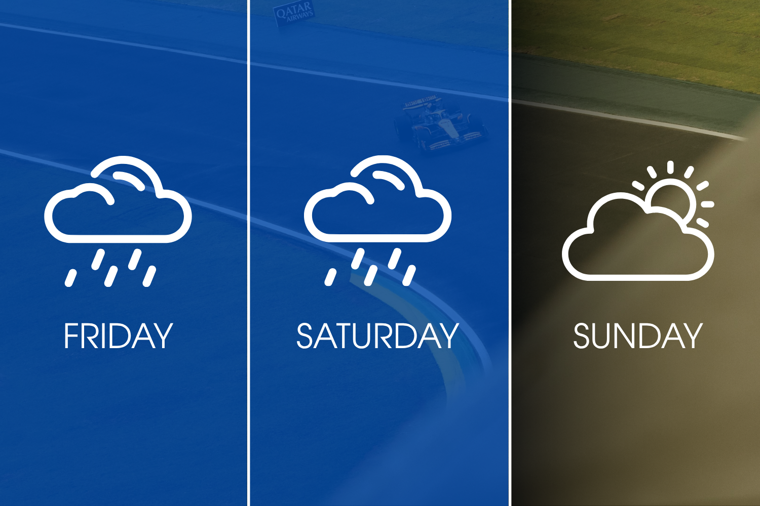 Latest weather forecast for the 2025 Brazilian GP: Rain to shake up the ...
