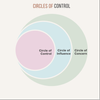 The Circles of Control — ThryvSpace